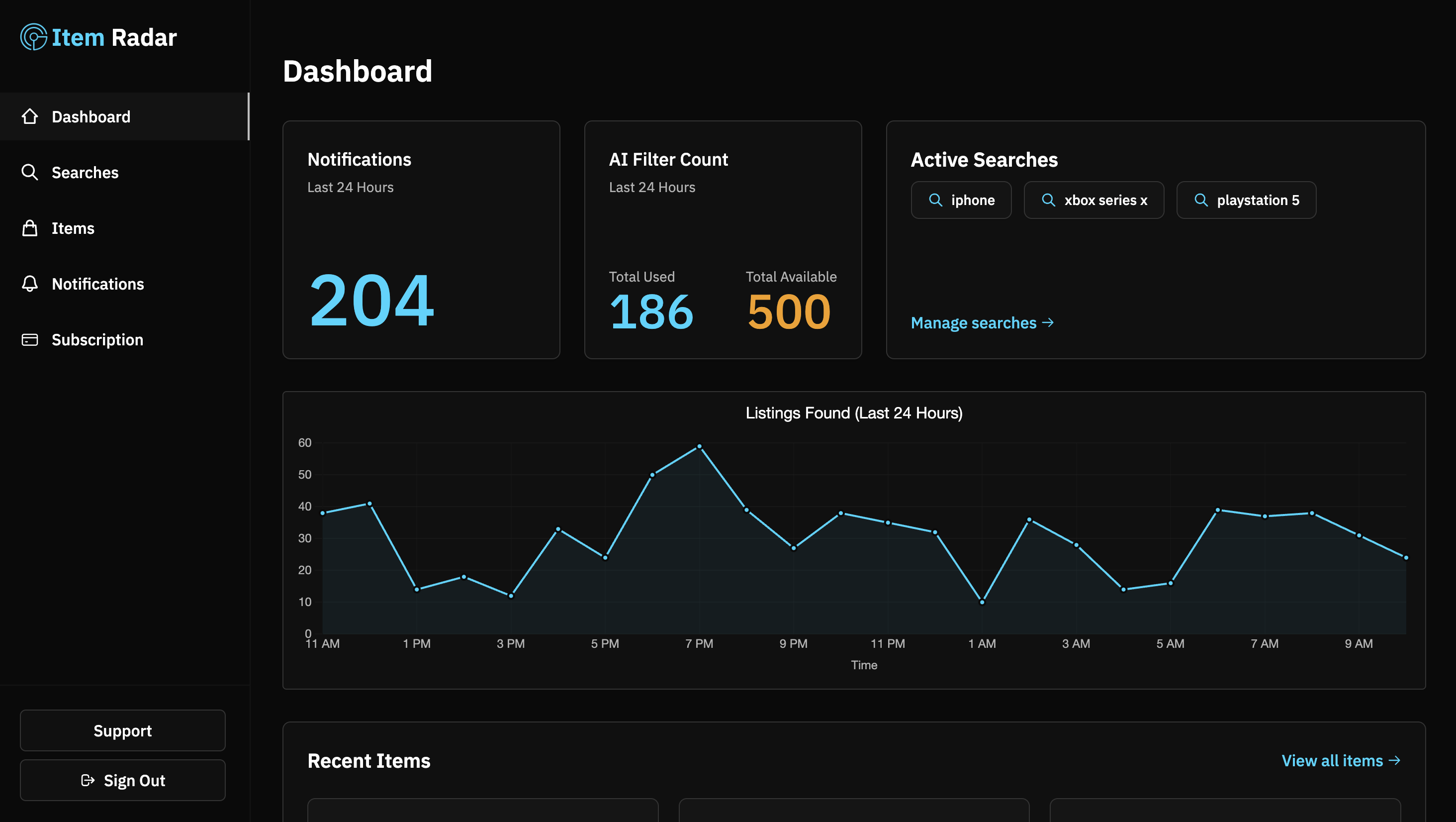 Item Radar - Find Your Next Deal